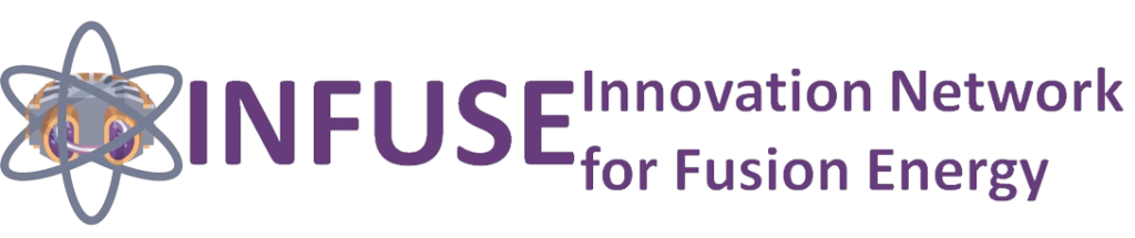 Accelerating the development of fusion and nuclear energy. - Oxford Sigma